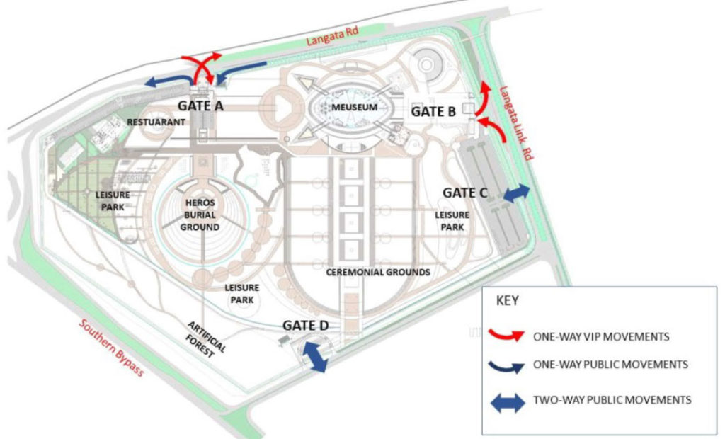 Uhuru Gardens Traffic Impact Study, Nairobi - Timcon Associates